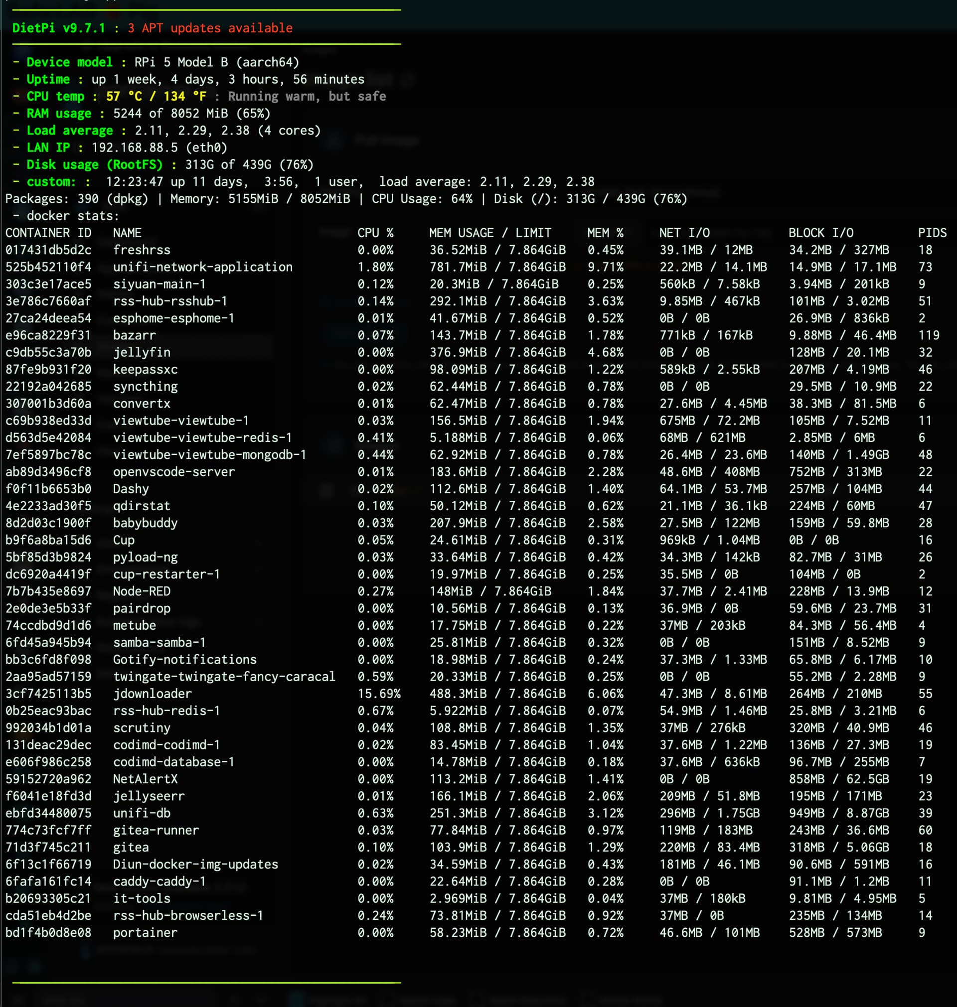 What are you self-hosting? - Page 3 - Operating Systems & Open Source - Level1Techs Forums