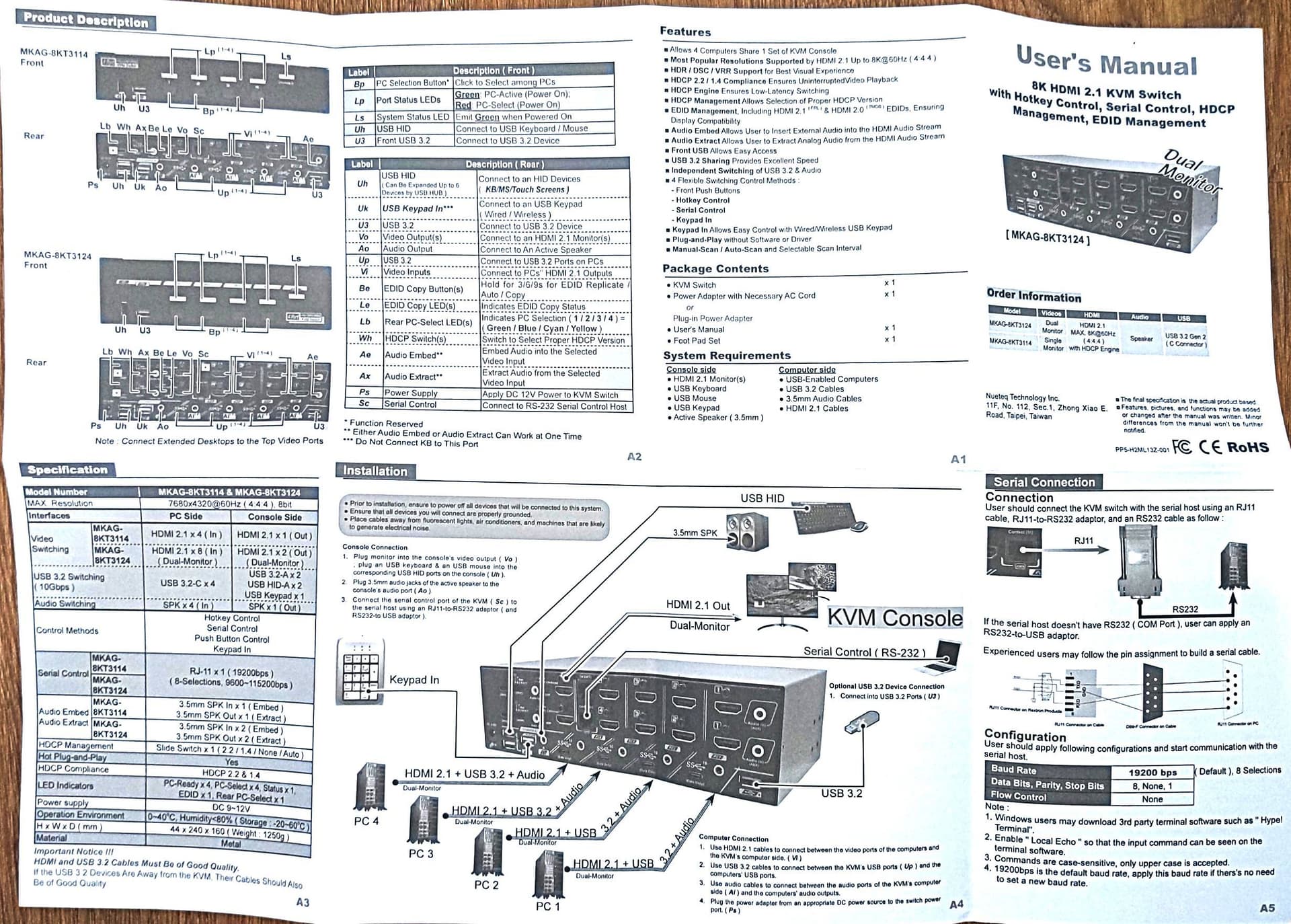 HDMI 2.1 KVM w/EDID Manual - KVM Helpdesk - Level1Techs Forums