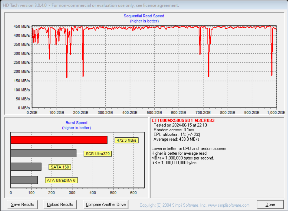 Ssd data retention - Page 9 - Storage - Level1Techs Forums