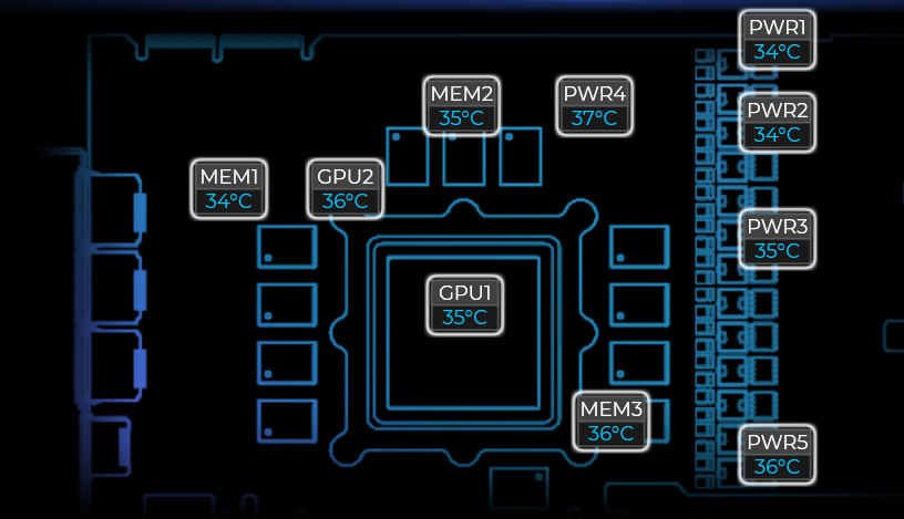 Kritical Thermal Pads Testing and Results - GPU - Level1Techs Forums