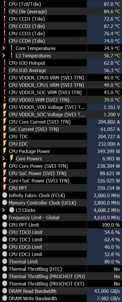 Workstation build threadripper 7970 - Page 2 - Build a PC - Level1Techs Forums