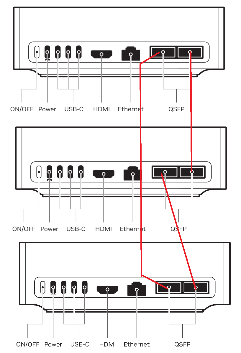 Gigabyte AI TOPs DGX Spark - L1 Articles & Video-related - Level1Techs ...