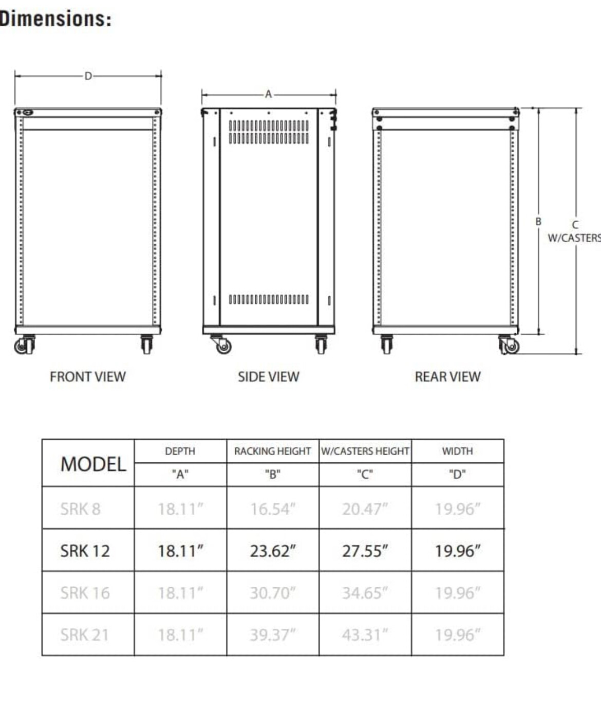 Suggestions for a CPU/case/tower cart - Other Hardware - Level1Techs Forums