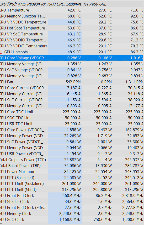 9070xt PPT0 Throttling - Please help me understand. - GPU - Level1Techs Forums