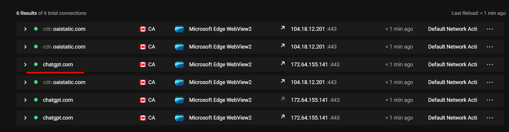 Why does "ChatGPT" initiate connections from Windows 11 if I don't have it installed - Windows ...