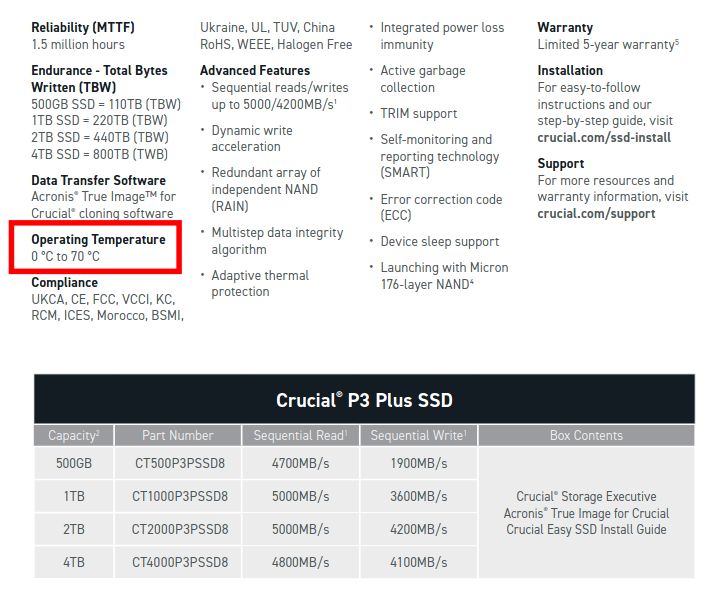 NVME - Monitoring Temperatures - Storage - Level1Techs Forums