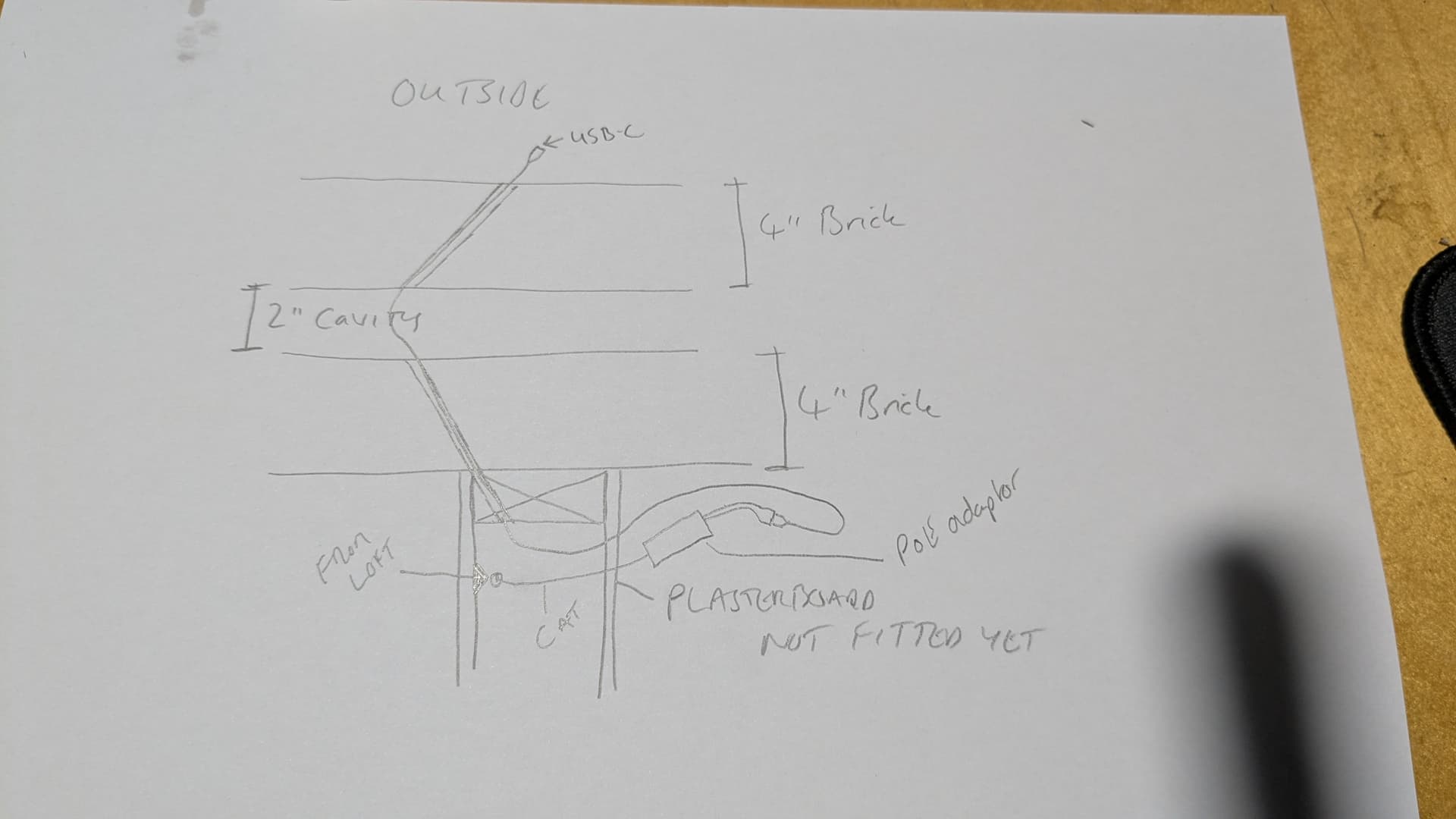 Fitting / installing Unifi door bell through masonry wall (got it used ...