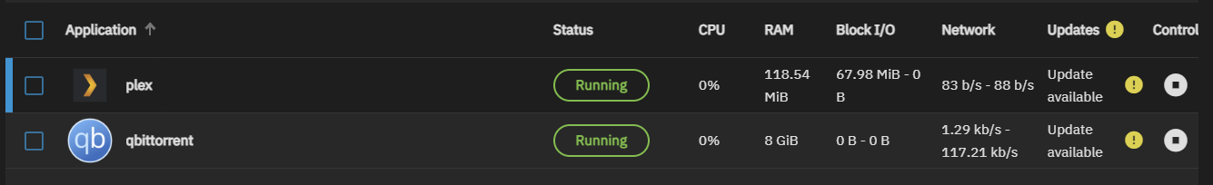 Better than TrueNAS for containerized apps - Open Source & Web-Based - Level1Techs Forums