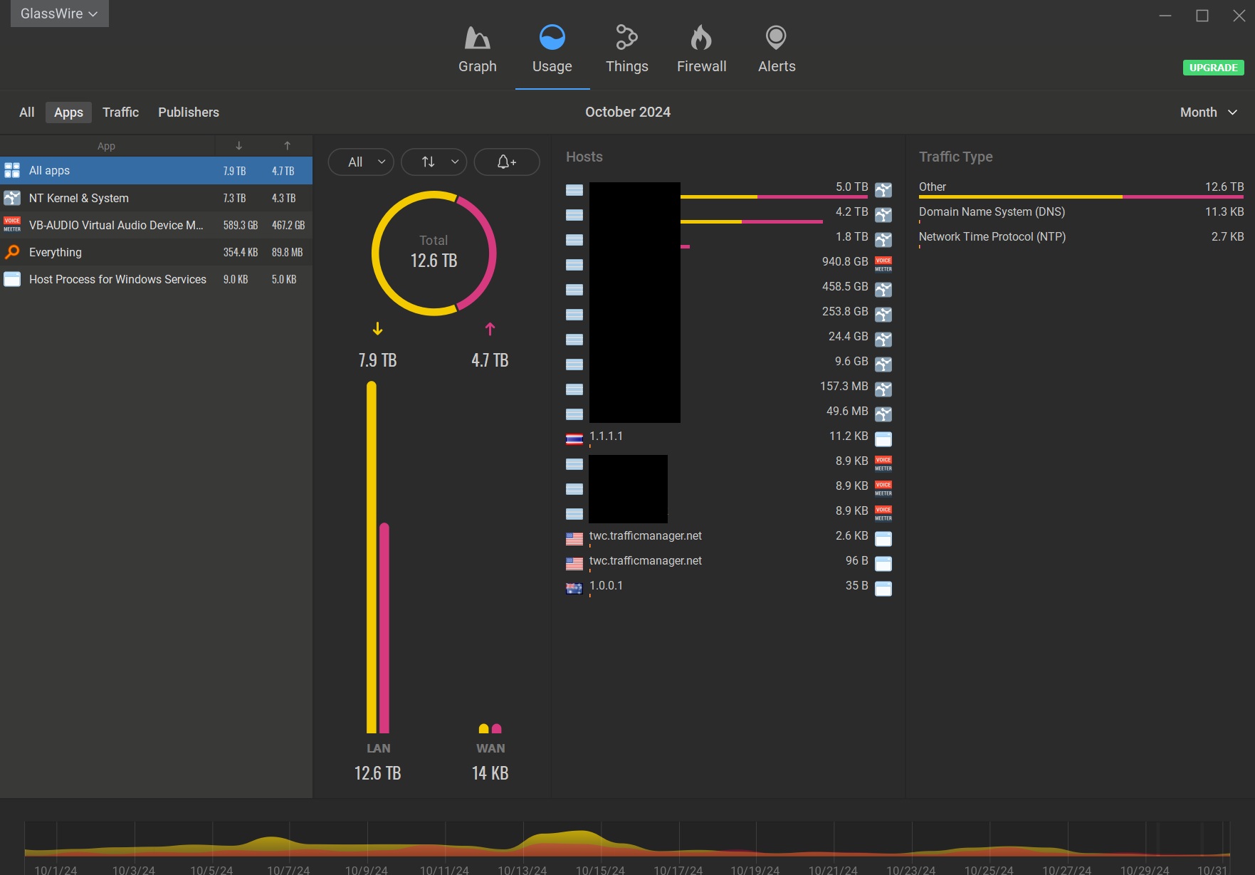 I made a "De-Microsoft'ed" Windows 10 - Windows - Level1Techs Forums