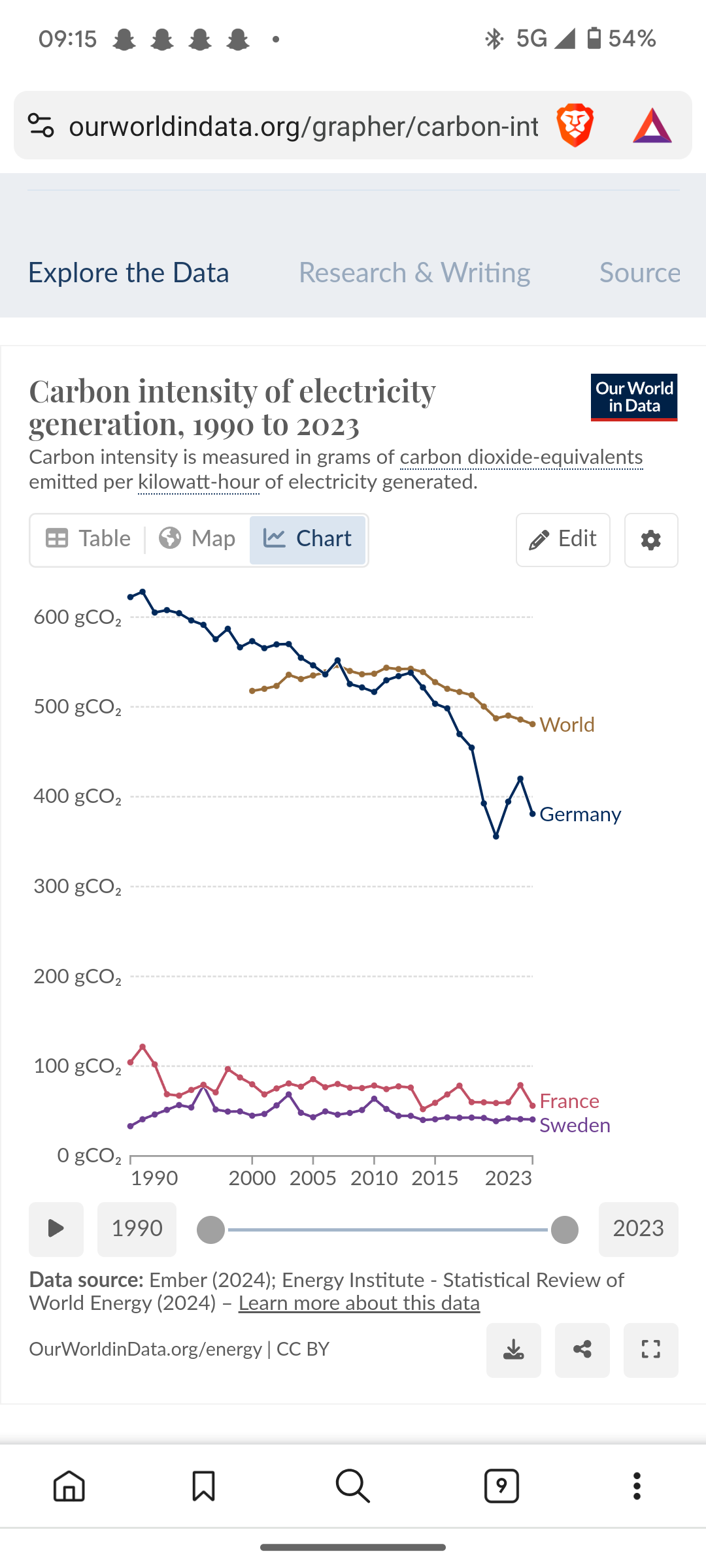 This thread is Nuclear (nuclear power discussion) - Page 10 - Science, Engineering, & Security ...