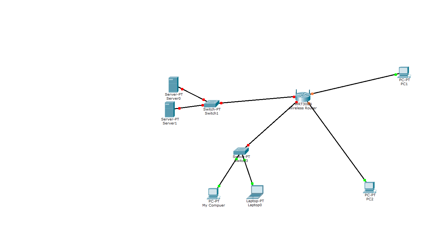 Explanation of Unmanaged Switch and Smart Switch Routing - Networking - Level1Techs Forums