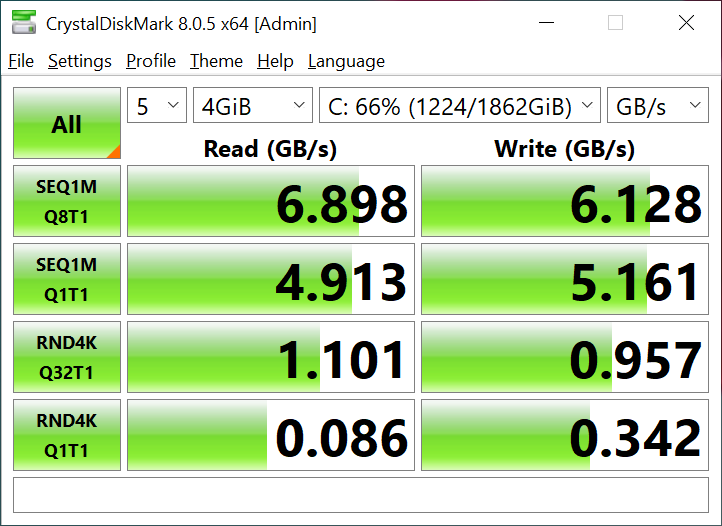 Storage problems endlessly.. Speed and consistency needed - Hardware ...