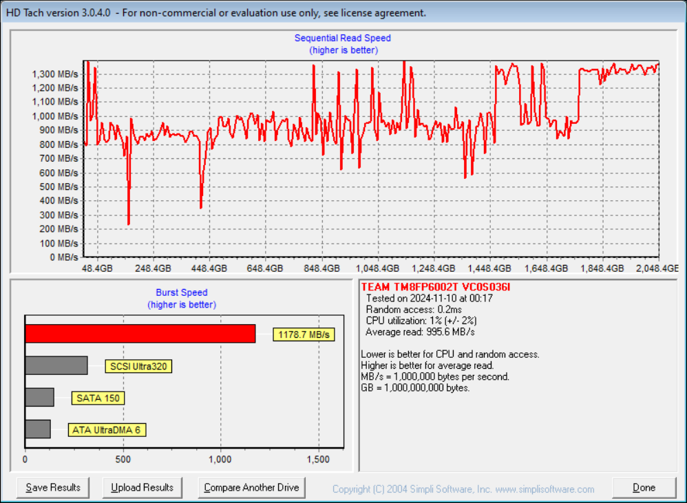 Ssd data retention - Page 10 - Storage - Level1Techs Forums