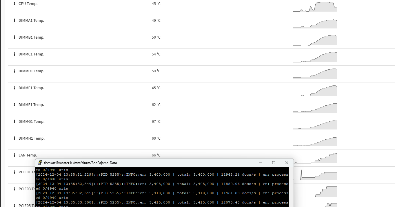 5995WX NUMA mode - Motherboards - Level1Techs Forums