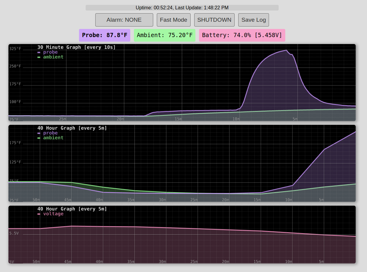 Ssd data retention - HDD's & SSD's - Level1Techs Forums