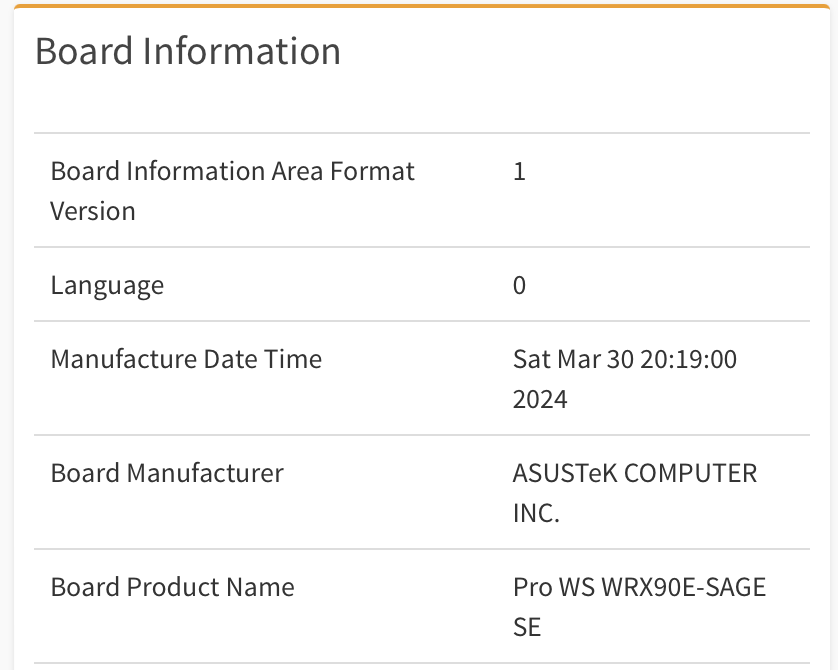 Threadripper 7980X + ASUS - Pro WS TRX50-SAGE WIFI build - Page 3 ...